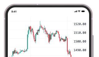 Groww Nifty 50 ETF - Stock Price & Live Charts | BlinkX