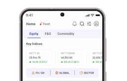 Weekly breakout stocks - Live Chart | BlinkX