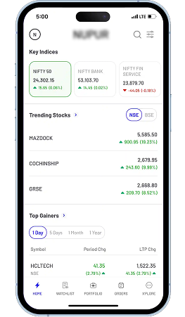 Online Trading App in India - Download Share Market App | BlinkX